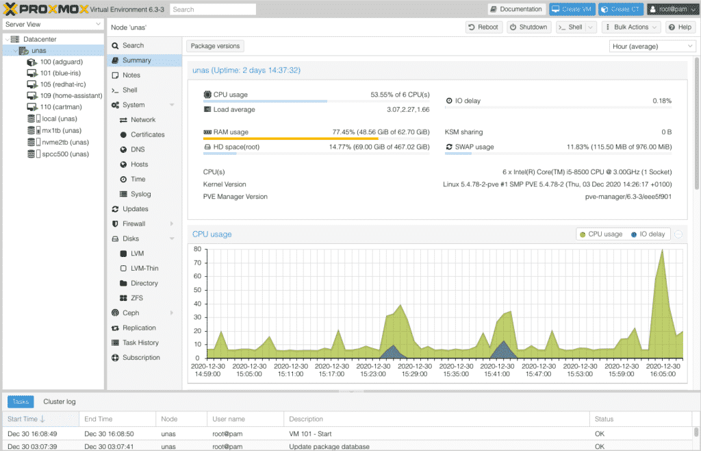 Installing Prox Mox: An open-source Hypervisor for SMB - IFixTech